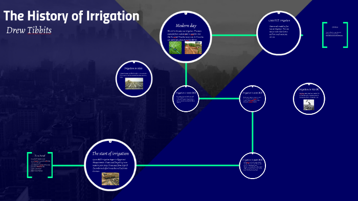 The History of Irrigation by Drew t on Prezi