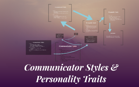 Communicator Styles & Personality Traits by Juliette Roland on Prezi