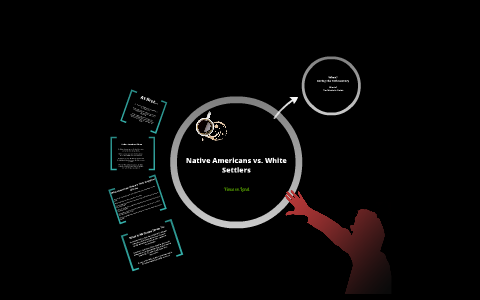 Native Americans vs. White Settlers: Views on Land by Kelsey Kenney on ...