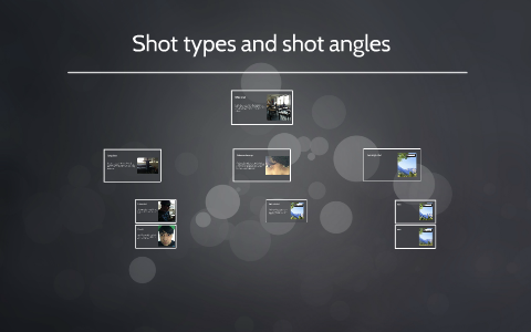 Shot types and shot angles by Tri Vo on Prezi