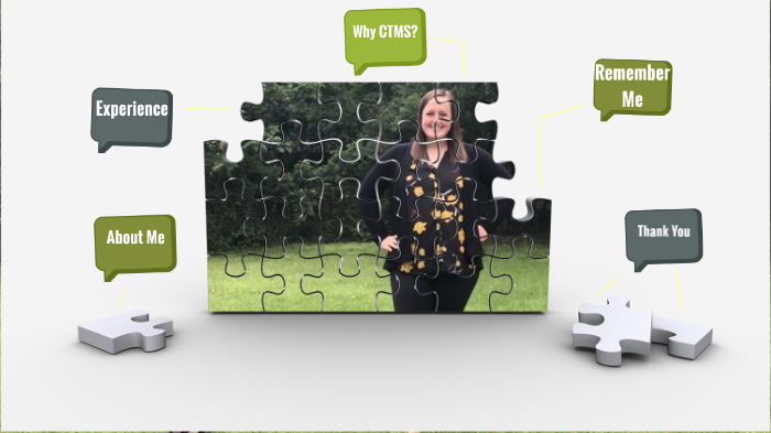 Vanessa Hatcher: This is Who I am by Vanessa Hatcher on Prezi