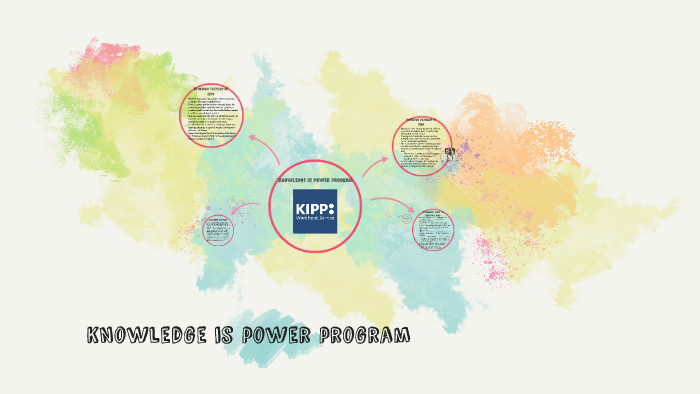Knowledge Is Power Program by