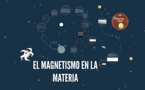 EL MAGNETISMO EN LA MATERIA by lina maira