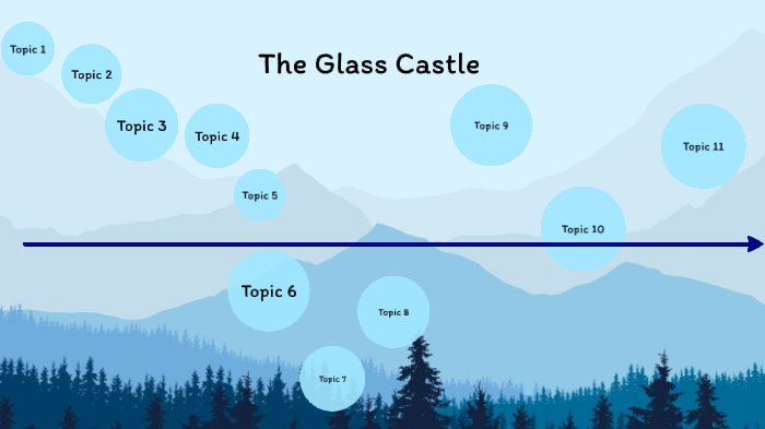 the Glass Castle by joao sebe on Prezi