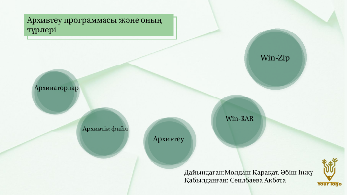 Архивтеу бағдарламасы және оның түрлері by Karakat Moldash on Prezi