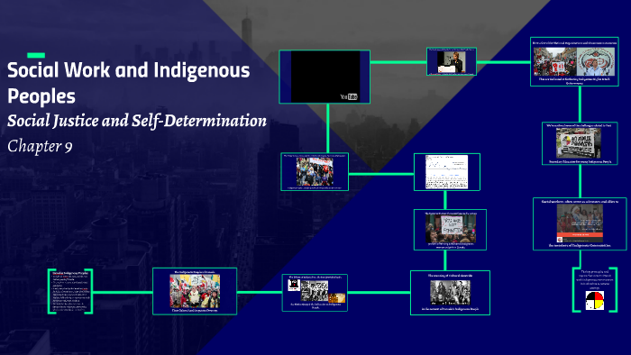 Social Work and Indigenous Peoples by Darlynda Jack on Prezi
