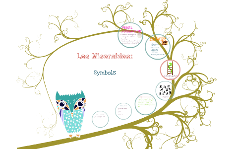 Les Miserables: Symbols by Zi Wong on Prezi