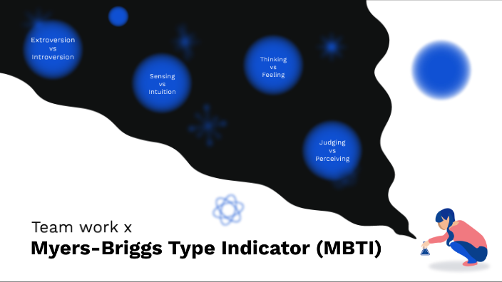 team work w/ mbti by Bianca Yip on Prezi