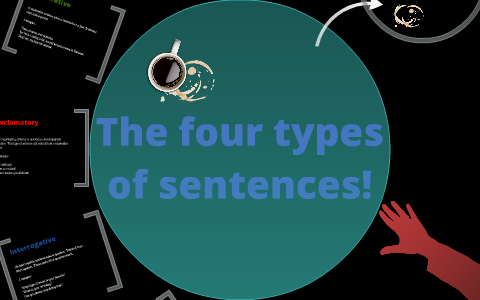 The four types of sentences! by Erin Parker on Prezi