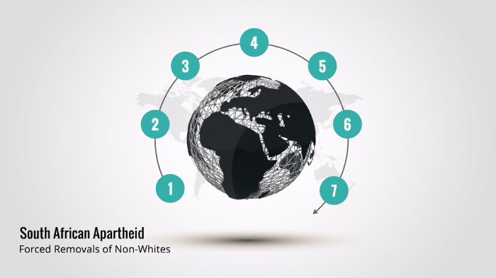 Forced Removals of South African Apartheid by Kimberly Fink on Prezi