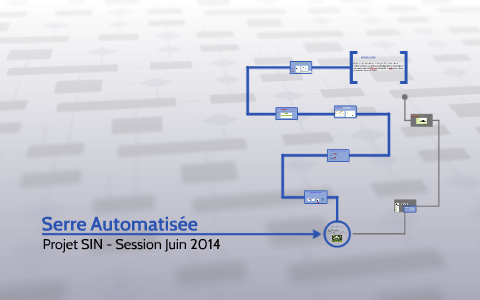 Serre Automatisée by jil junker on Prezi