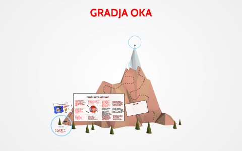 GRADJA OKA by Filip Mladenovic on Prezi