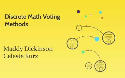 Discrete Math Voting Methods by Madeleine Dickinson on Prezi