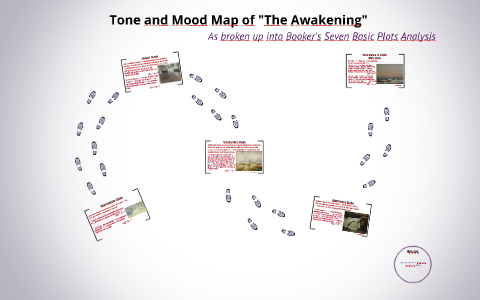 Tone and Mood Map of "The Awakening" by Sierra T on Prezi