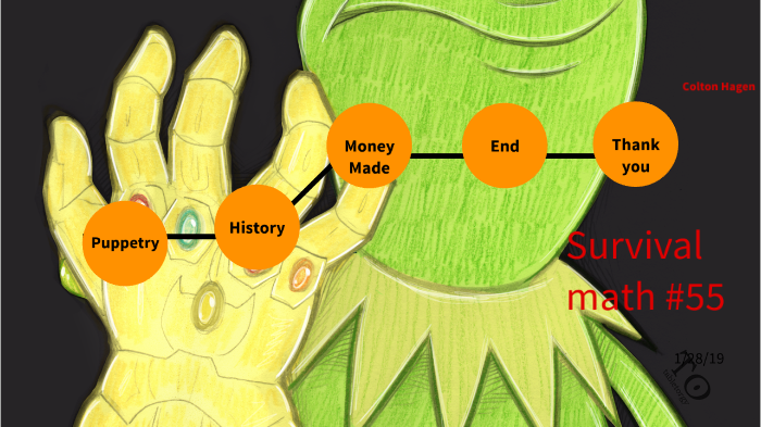 survival math #55 history of puppet or muppet shows by colton hagen on ...