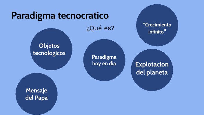 Paradigma Tecnocrático by Lucia Rodrigo on Prezi