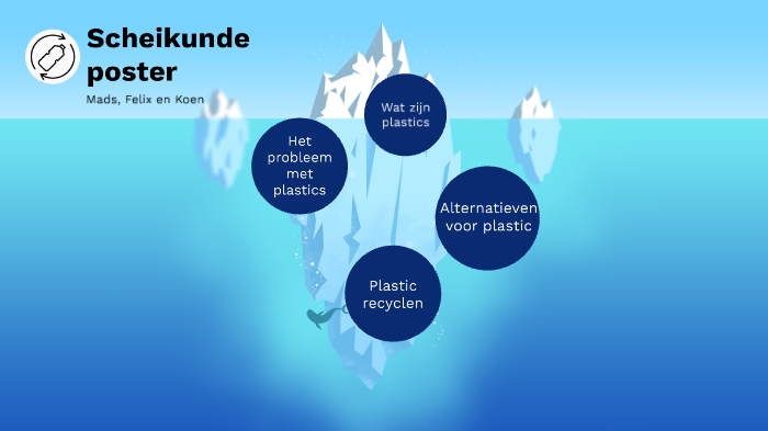 Scheikunde poster by Koen van Griensven on Prezi