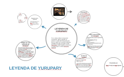 LEYENDA DE YURUPARY by nissi yireth gonzalez aguilar on Prezi