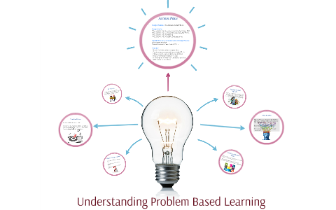Understanding Problem Based Learning by Cassandra Donaldson