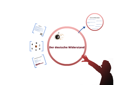 Der deutsche Widerstand by Laura Rottmann on Prezi