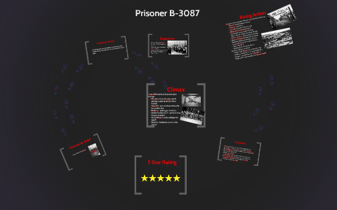 Prisoner B-3087 by Grace Nielson on Prezi