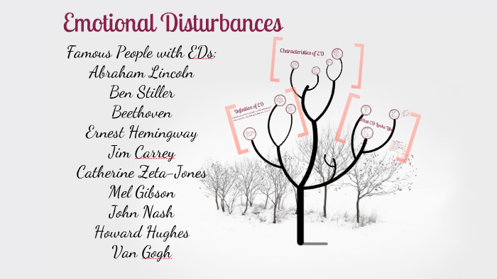 11-Emotional Disturbances by Samantha Henderson on Prezi