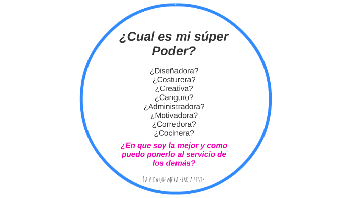 Cual es mi super Poder by angelica davalillo on Prezi