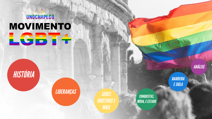 MOVIMENTO LGBT2 by Pedro Nogueira on Prezi