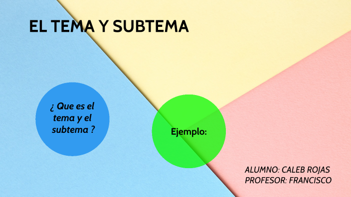 EL TEMA Y EL SUBTEMA by Caleb Yamil Rojas Villarruel on Prezi