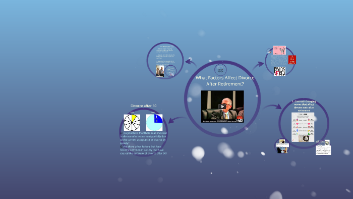 The stigma and factors that affect divorce after retirement social ...