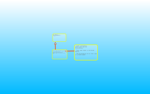 concept map by crystal hooyman on Prezi