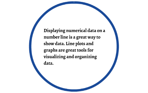 Line Plots by Kevin Ganus on Prezi