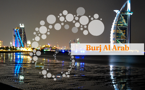 Burj Al Arab by Murtaza Pirzada