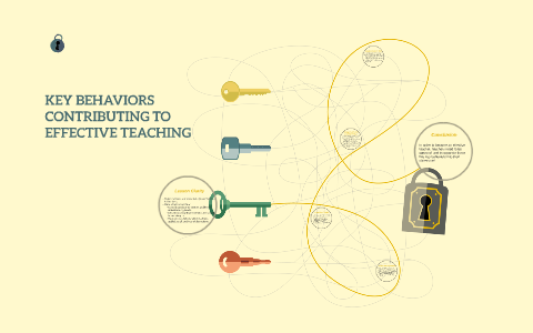 KEY BEHAVIORS CONTRIBUTING TO EFFECTIVE TEACHING by Elizabeth Endicott ...