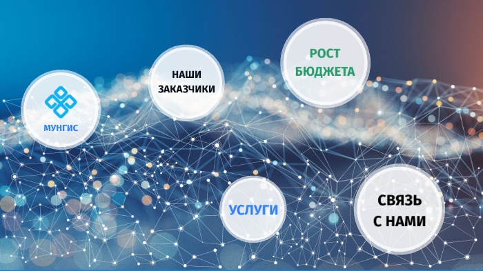 МУНГИС by СИСТЕМА МУНГИС on Prezi