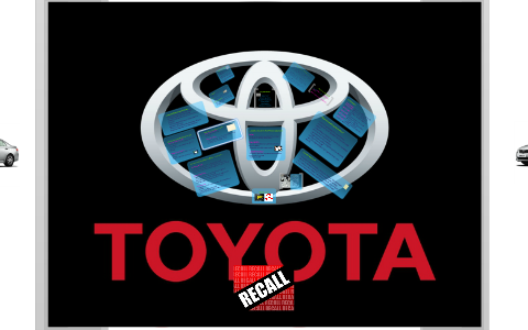 Toyota Recall by Steve Volf on Prezi