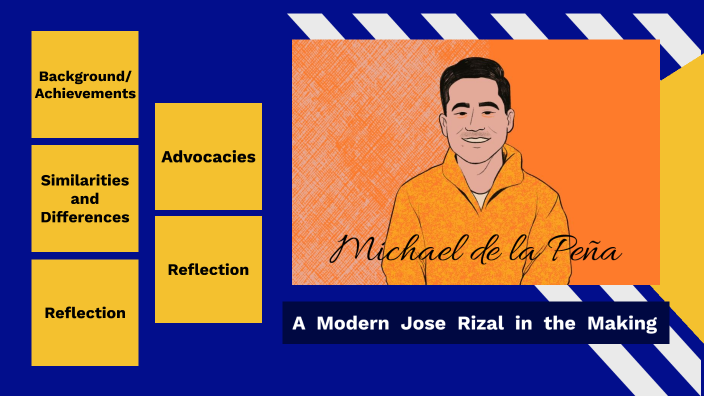 modern rizal by J Continente Ursolino on Prezi