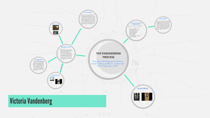 THE ENGINEERING PROCESS by Victoria Vandenberg on Prezi