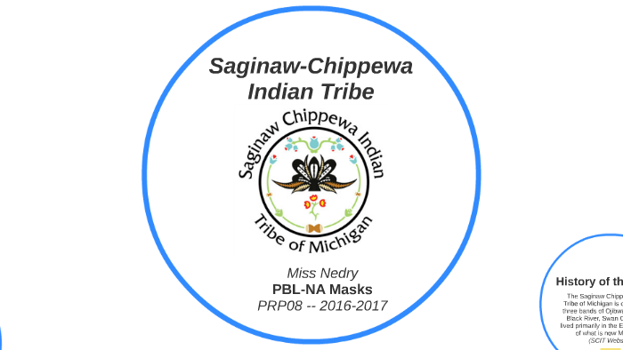Saginaw-Chippewa Indian Tribe by Rosalyn Nedry on Prezi