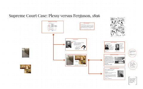 Supreme Court Case: Plessy versus Ferguson, 1896 by Madeline Hillebrand ...