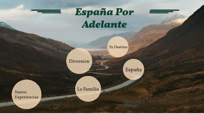 Mi Viaje a España by Christina C on Prezi