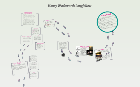 Henry Wadsworth Longfellow by Sydney Edison on Prezi