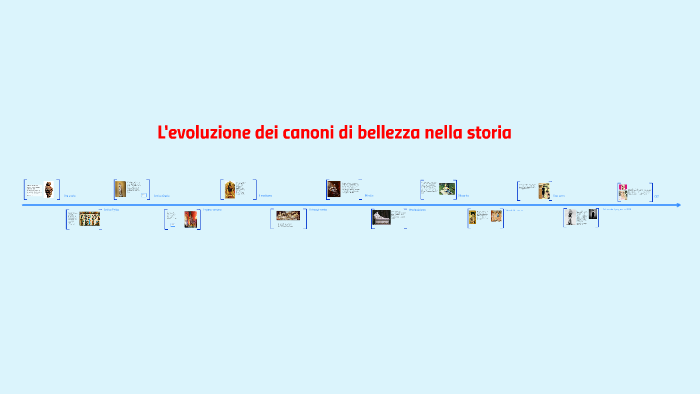 I canoni di bellezza by Chantal Calzaferri on Prezi