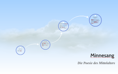 Minnegesang by Andy Afterlife