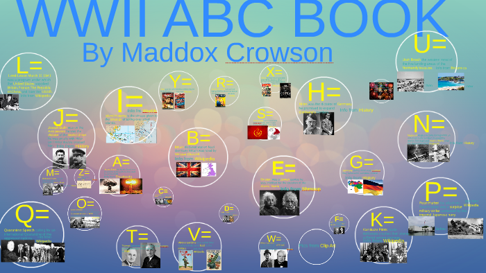 WWII ABC BOOK by Jennifer Berry on Prezi