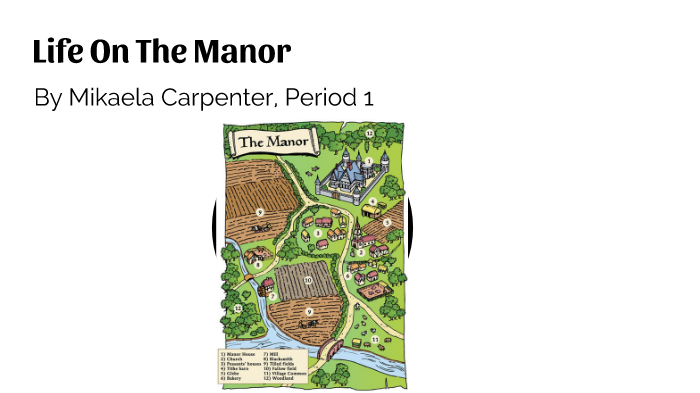 Label The Manor by Mikaela Carpenter on Prezi