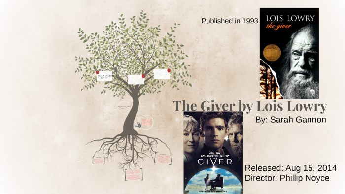 The Giver by Lois Lowry by Sarah Gannon on Prezi