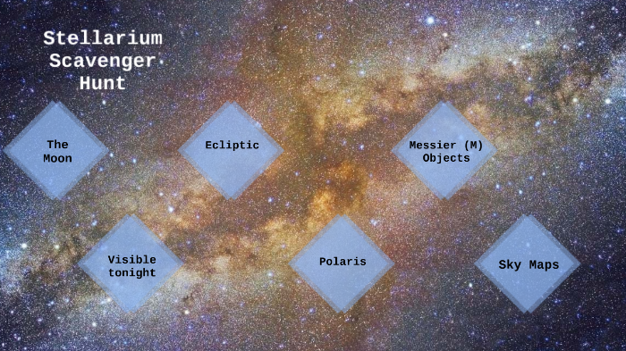 Stellarium Scavenger Hunt by Kaitlin Reid on Prezi