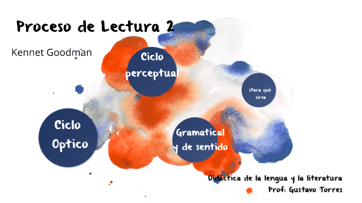 Proceso de Lectura 2 by Gustavo Torres on Prezi