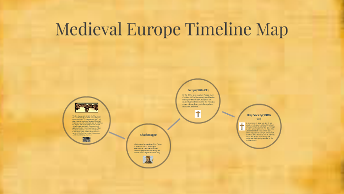 Medieval Europe Timeline by Yash Patel on Prezi